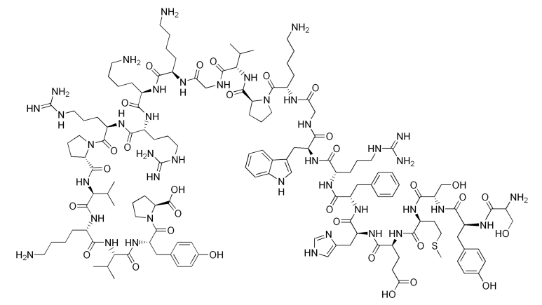 Acthar® gel - AriSLA